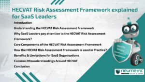 HECVAT Risk Assessment Framework explained for SaaS Leaders