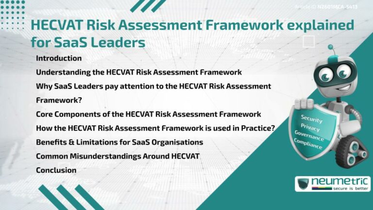 HECVAT Risk Assessment Framework explained for SaaS Leaders
