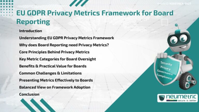 EU GDPR Privacy Metrics Framework for Board Reporting
