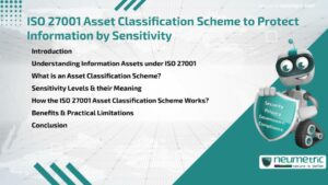 ISO 27001 Asset Classification Scheme to Protect Information by Sensitivity