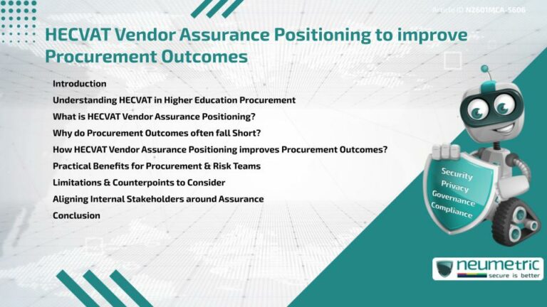 HECVAT Vendor Assurance Positioning to improve Procurement Outcomes